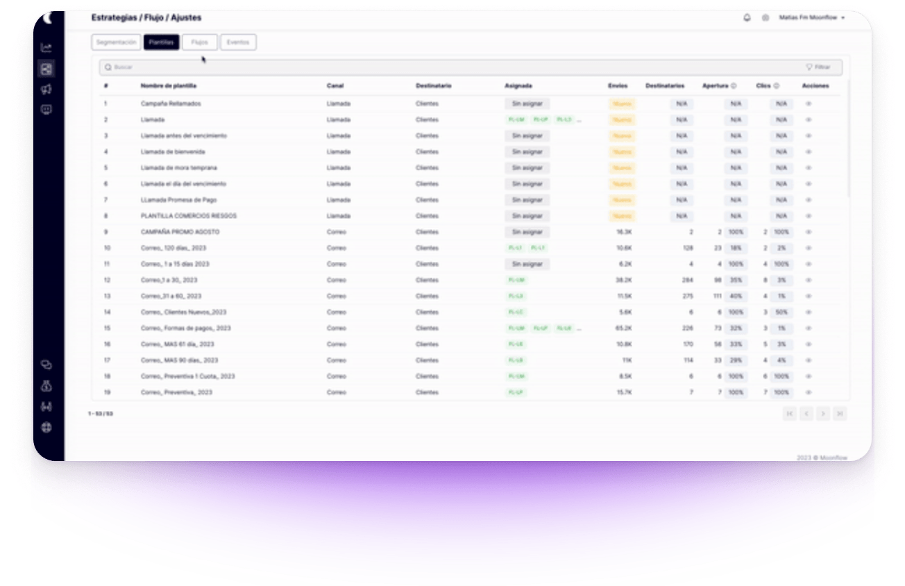 Moonflow: Software de cobranzas para empresas de servicios financieros