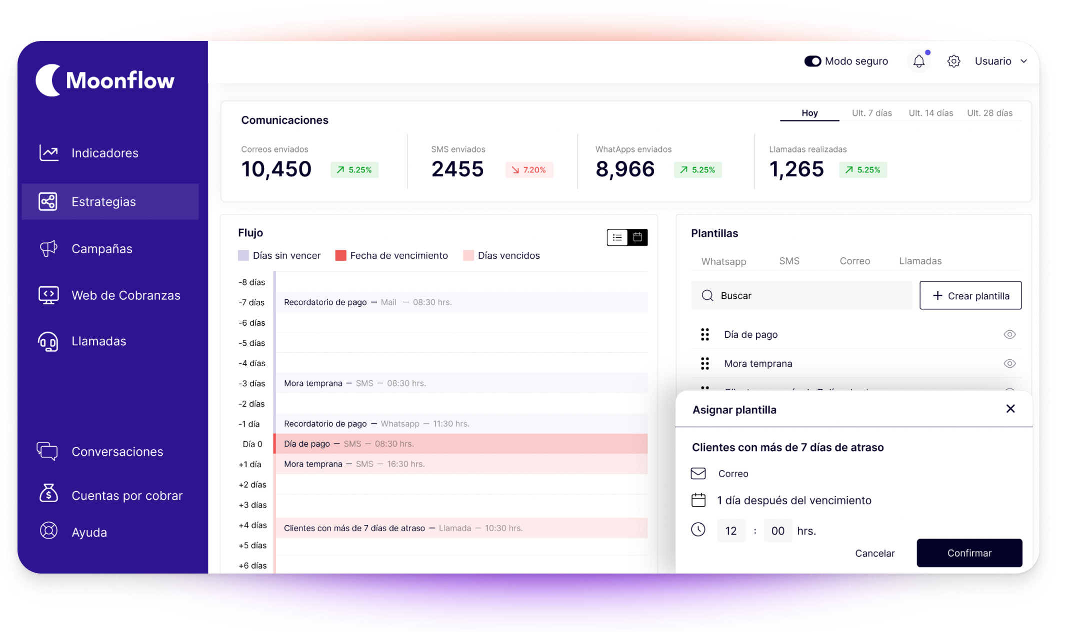 Moonflow - Commercial Collections software on autopilot
