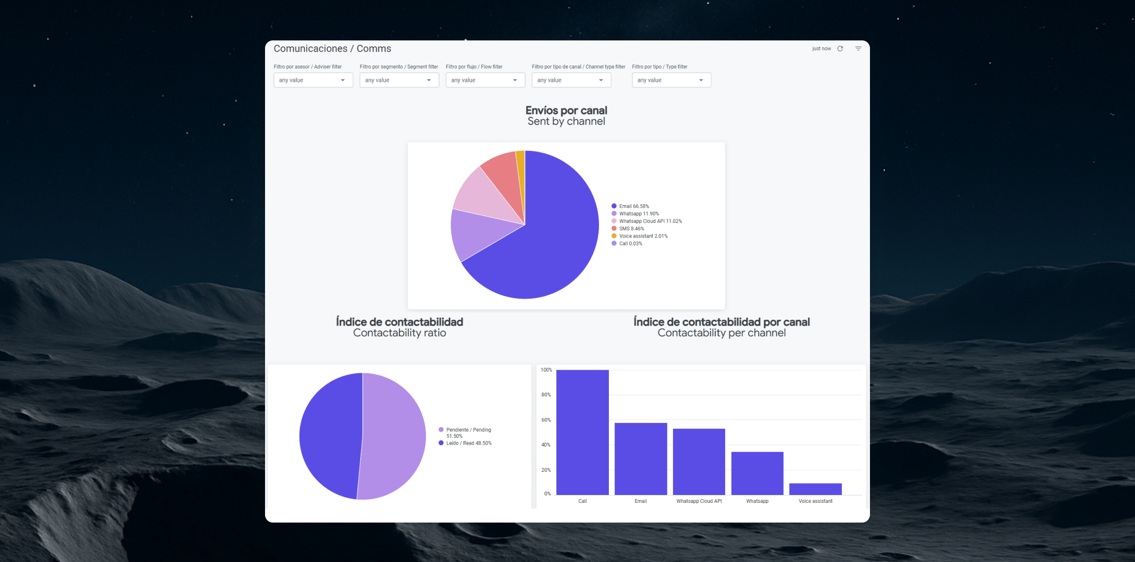 Software de Cobranzas en Colombia impulsado por IA - Moonflow