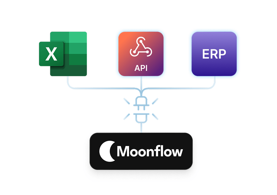 Software de Cobranzas en Colombia impulsado por IA - Moonflow
